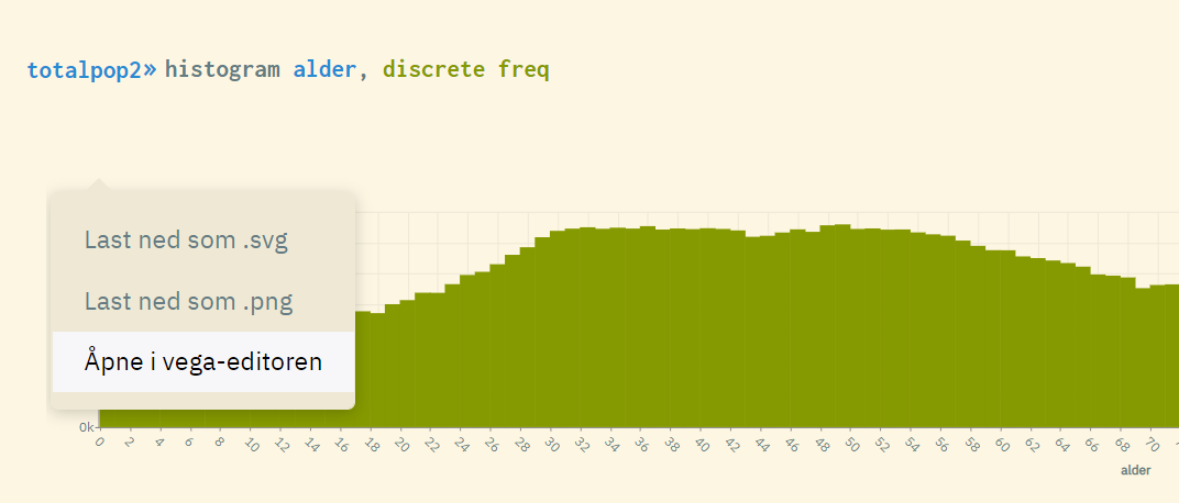 Greater flexibility when exporting graphs - microdata.no